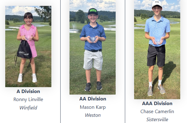 Mingo Bottom Golf Club Hosts 2025 Callaway Junior Rookie League – The ...