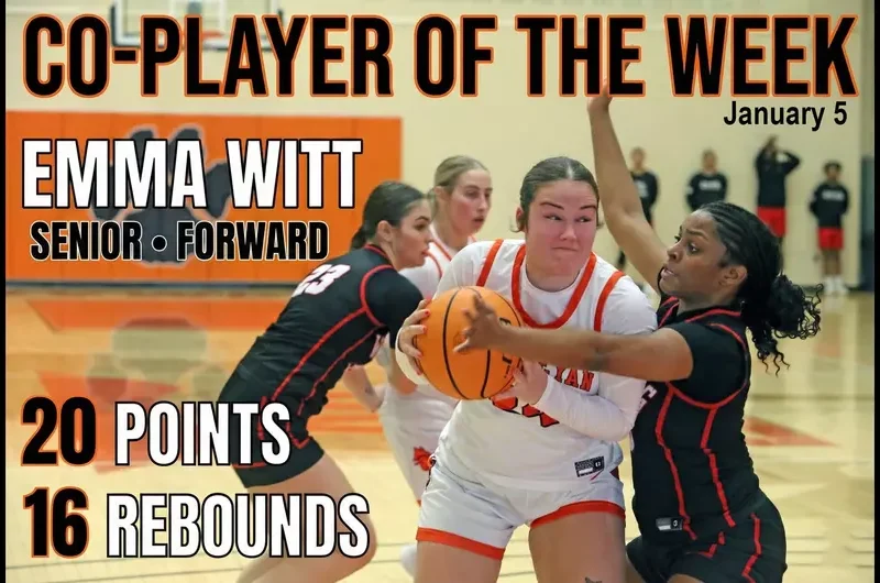 Witt snags second straight MEC Player of the Week honor – The Real WV